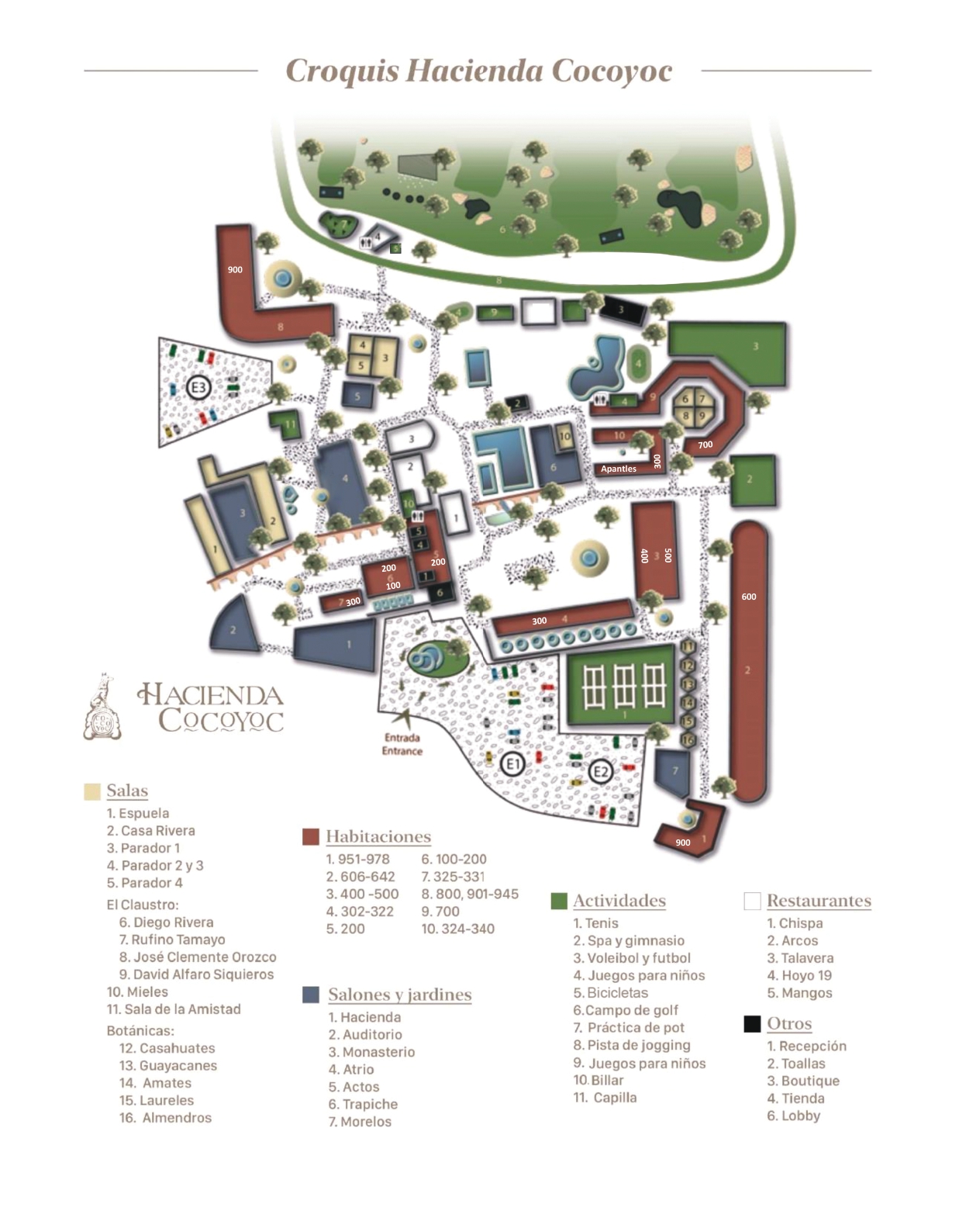Croquis de las instalaciones